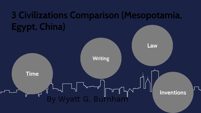 3 Civilizations comparison by Wyatt Burnham on Prezi