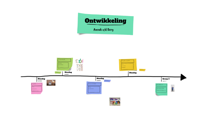 Stage groep 8 by Anouk van den Berg on Prezi