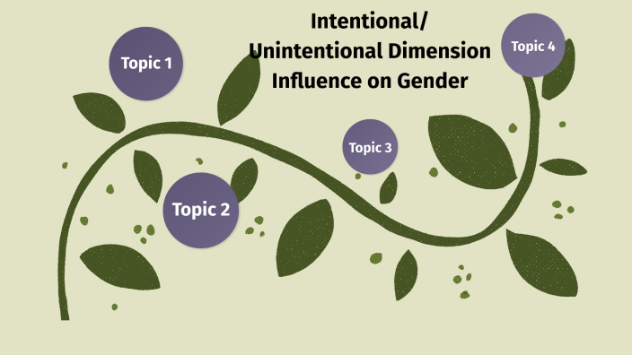 Intentional/Unintentional Influence on Gender by katherine on Prezi