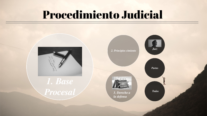 Procedimiento Judicial en Colombia by oscar parada on Prezi
