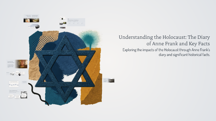 Understanding the Holocaust: The Diary of Anne Frank and Key Facts by ...