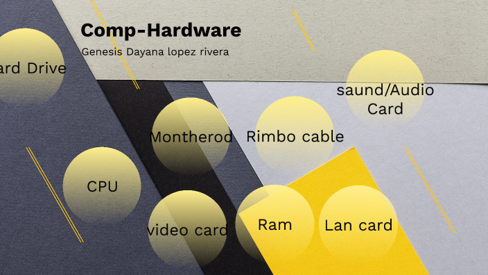 Comp-Hardware by Genesis Lopez Rivera on Prezi