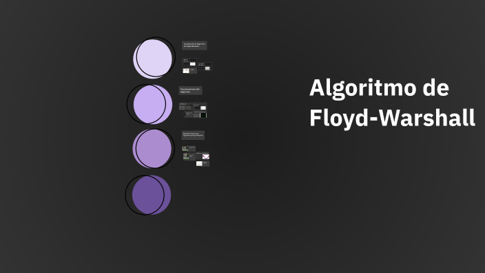 Algoritmo de Floyd-Warshall by derek bryant on Prezi