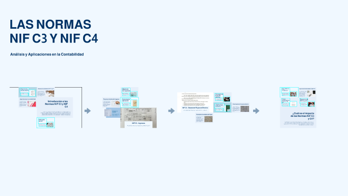 LAS NORMAS NIF C3 Y NIF C4 by JUAN LARA on Prezi