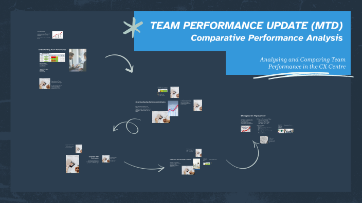 Comparative Performance Analysis By Claire Reed On Prezi