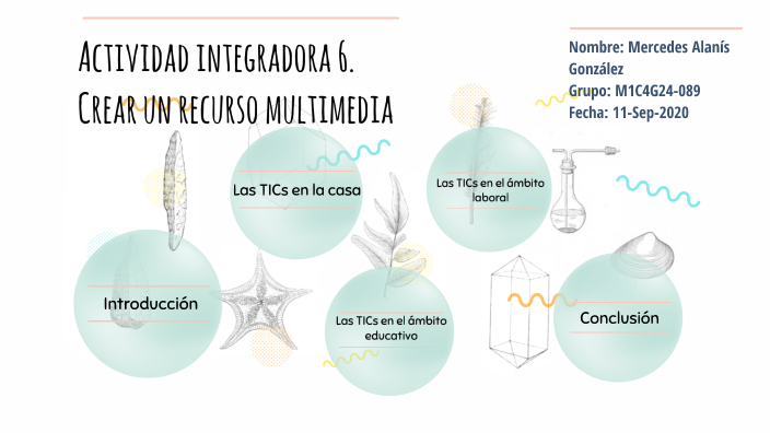 Actividad integradora 6. Crear un recurso multimedia by Mercedes Alanis ...