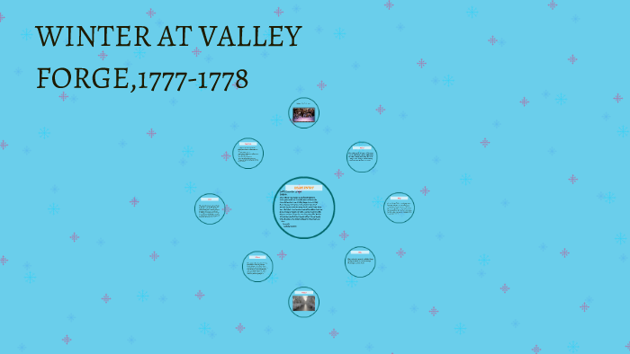 WINTER AT VALLEY FORGE,1777-1778 by anthony sward on Prezi