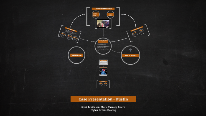 Music Therapy - Autism Case Presentation by Scott Tonkinson, MM, MT-BC ...
