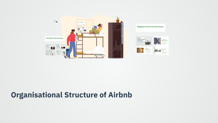 Organisational Structure of Airbnb by Sartaj Ali on Prezi