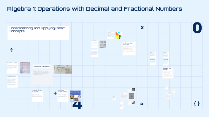 Algebra 1: Operations with Decimal and Fractional Numbers by Виктория ...