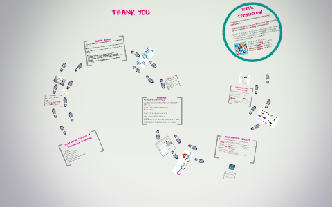 Eight Unique Features of E-commerce Technology by ayse nur on Prezi