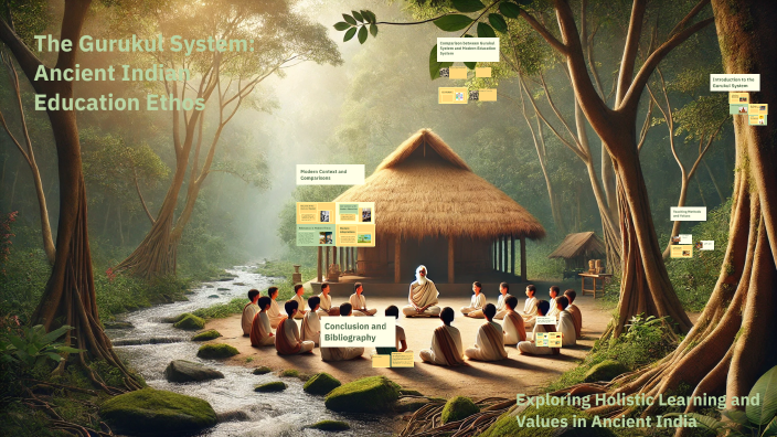 The Gurukul System: Ancient Indian Education Ethos by chintan shelar on ...