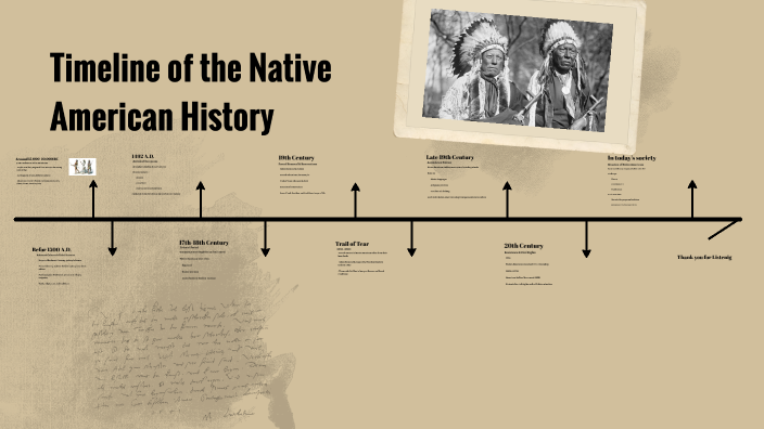 Timeline of the Native American History by Jolina Schmalfuß on Prezi