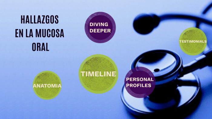 Hallazgos en la mucosa oral by Eira Ramirez on Prezi