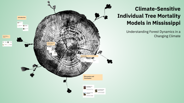 Climate-Sensitive Individual Tree Mortality Models in Mississippi by ...