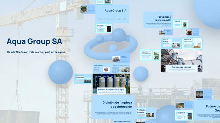 Aqua Group SA by Emanuel Aquino on Prezi