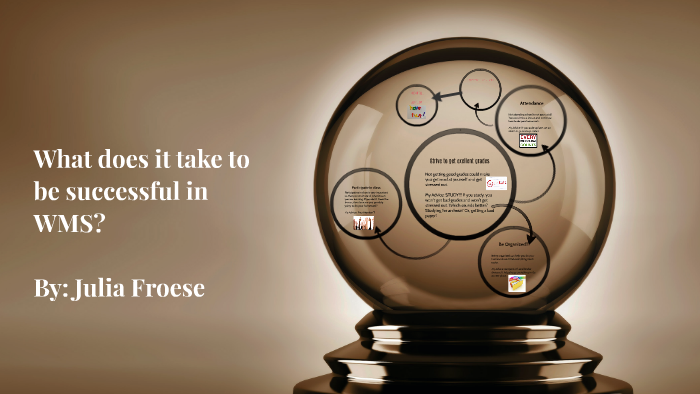 What does it take to be successful? by Julia Froese on Prezi