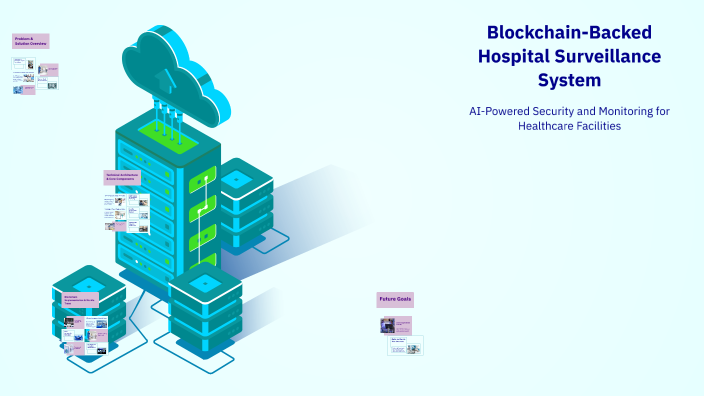 Blockchain-Backed Hospital Surveillance System by Aroori Thrinaini on Prezi