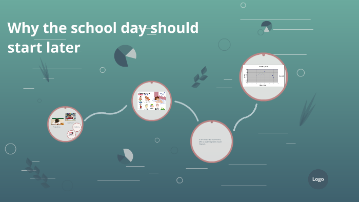 Why the school day should start later by Abby Wood on Prezi