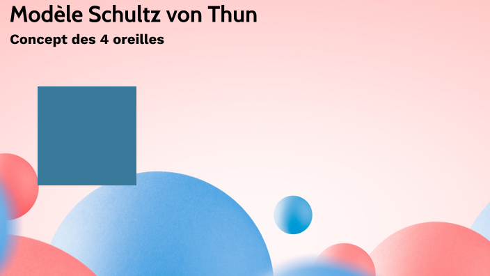 Modèle Schultz von Thun by Pedro Santos on Prezi