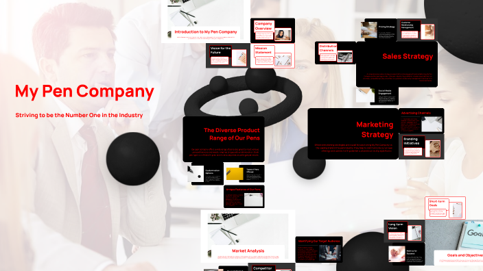 My Pen Company by Ali Alizada on Prezi