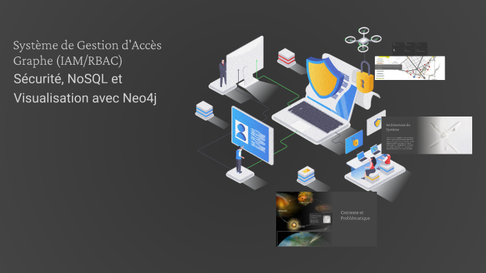Système de Gestion d'Accès Graphe (IAM/RBAC) by Mahamat emma Aboubakar ...