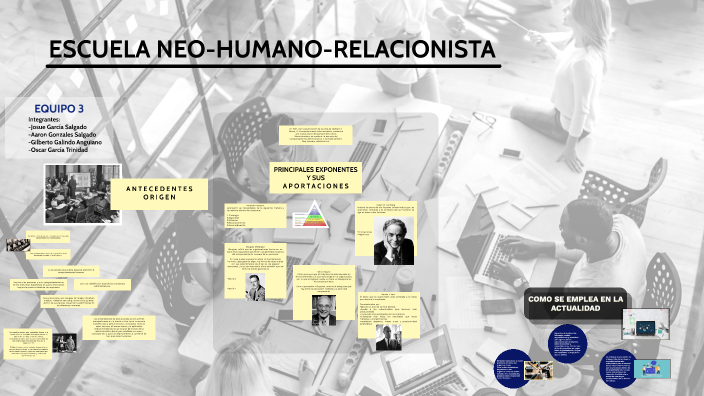 Escuela Neo humano relacionista by Oscar García on Prezi