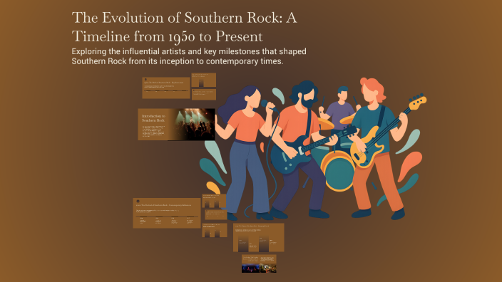 The Evolution of Southern Rock: A Timeline from 1950 to Present by ...