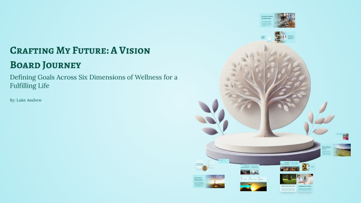 Crafting My Future: A Vision Board Journey by Luke Andrew on Prezi