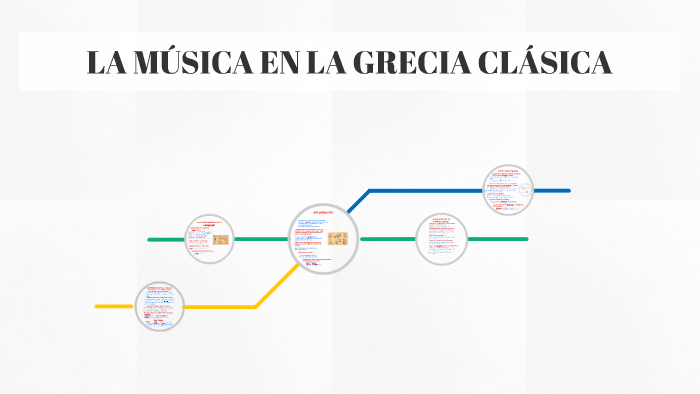 LA MÚSICA EN LA GRECIA CLÁSICA by David Esteves on Prezi