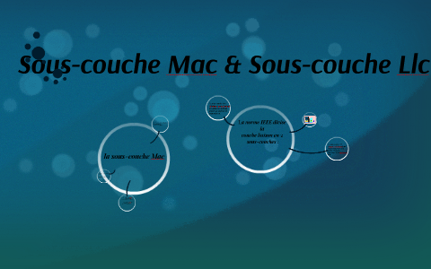 Sous-couche Mac by jlidi bouthaina on Prezi