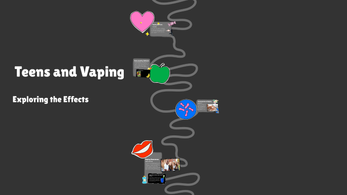 Teens and Vaping by Charlotte Williams on Prezi