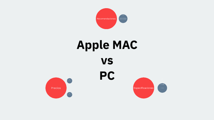 Apple MAC vs PC by Emmanuel Galicia on Prezi