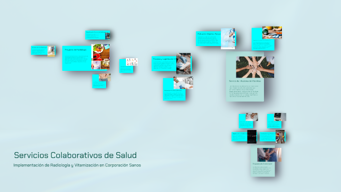 Servicios Colaborativos de Salud by Alex Carrasquillo on Prezi