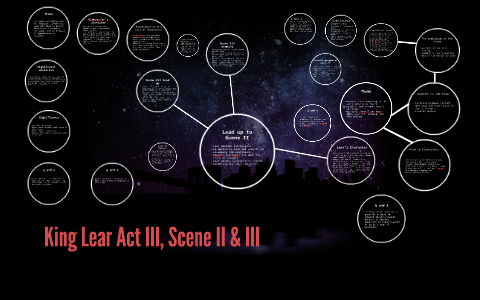 King Lear Act III, Scene II & III by Javl Sheth on Prezi