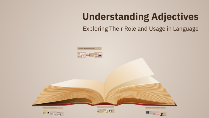 Understanding Adjectives by fares Abdullah on Prezi