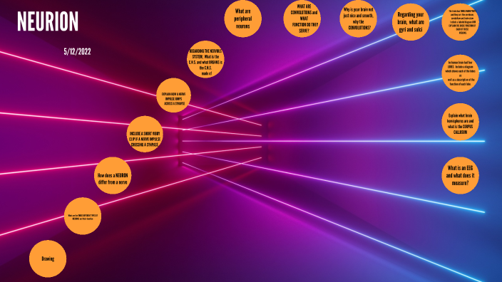 NEURION by Isabel Rivera on Prezi