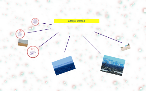 Miraje Optice by Matei Gardus on Prezi