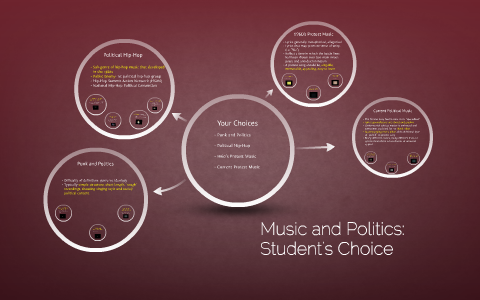 Music and Politics: Student's Choice by on Prezi Next