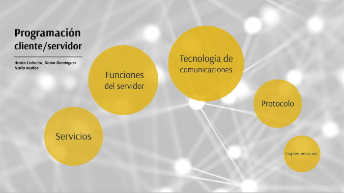 Programación de servicios y procesos by Nuria Carrera on Prezi