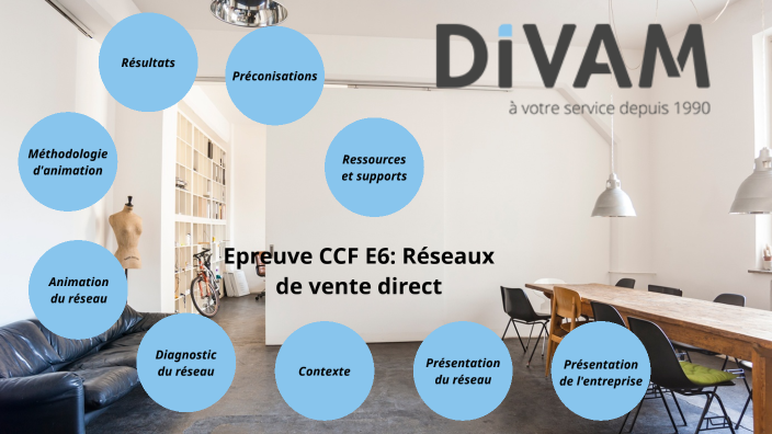 Présentation E6 DIVAM by Aymeric Chaigneau on Prezi