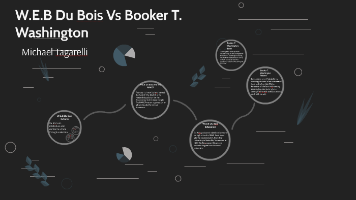 W.E.B Du Bois Vs Booker T. Washington by Michael Tagarelli on Prezi