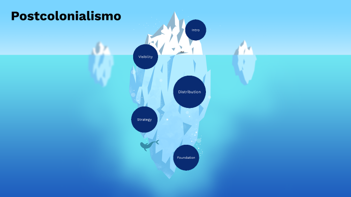 Poscolonialismo by Juan Jose Bernal De Castro on Prezi