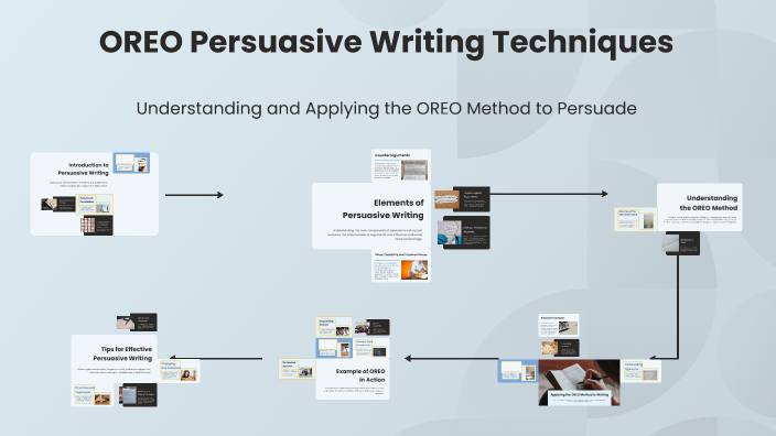 OREO Persuasive Writing Techniques by Helloise Silayo on Prezi