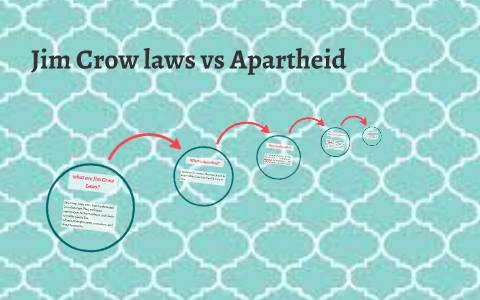 Jim Crow laws vs Apartheid by carlee beckner on Prezi