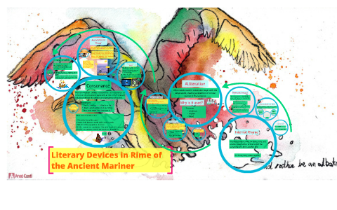 Literary Devices in Rime of the Ancient Mariner by Kasey Pham on Prezi