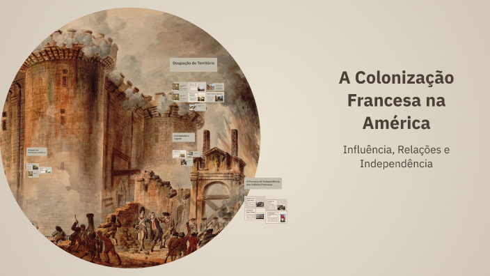 A Colonização Francesa na América by Emanuele Weber Poerner on Prezi