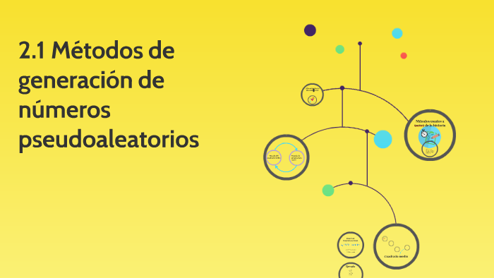 2.1 Métodos de generación de números pseudoaleatorios by Carlos ...