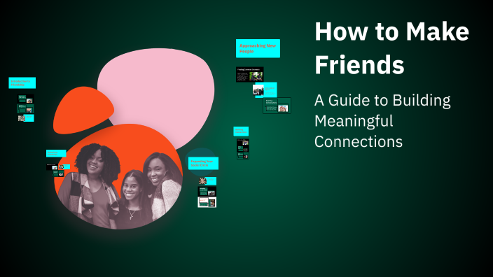 How to Make Friends by adib luqman on Prezi