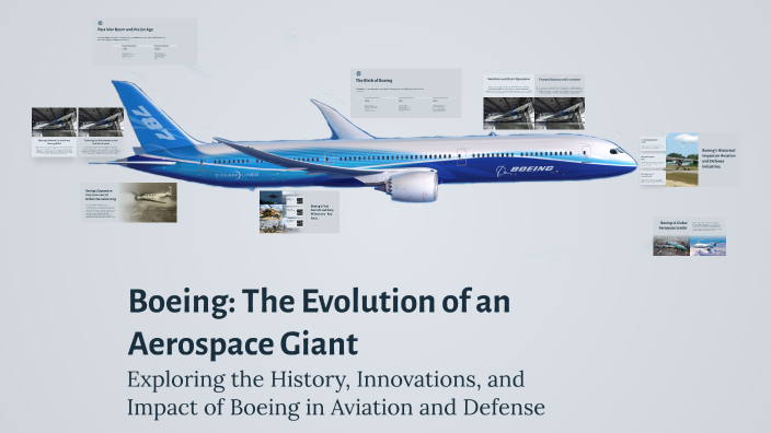 Boeing: The Evolution of an Aerospace Giant by Ria Khosla on Prezi